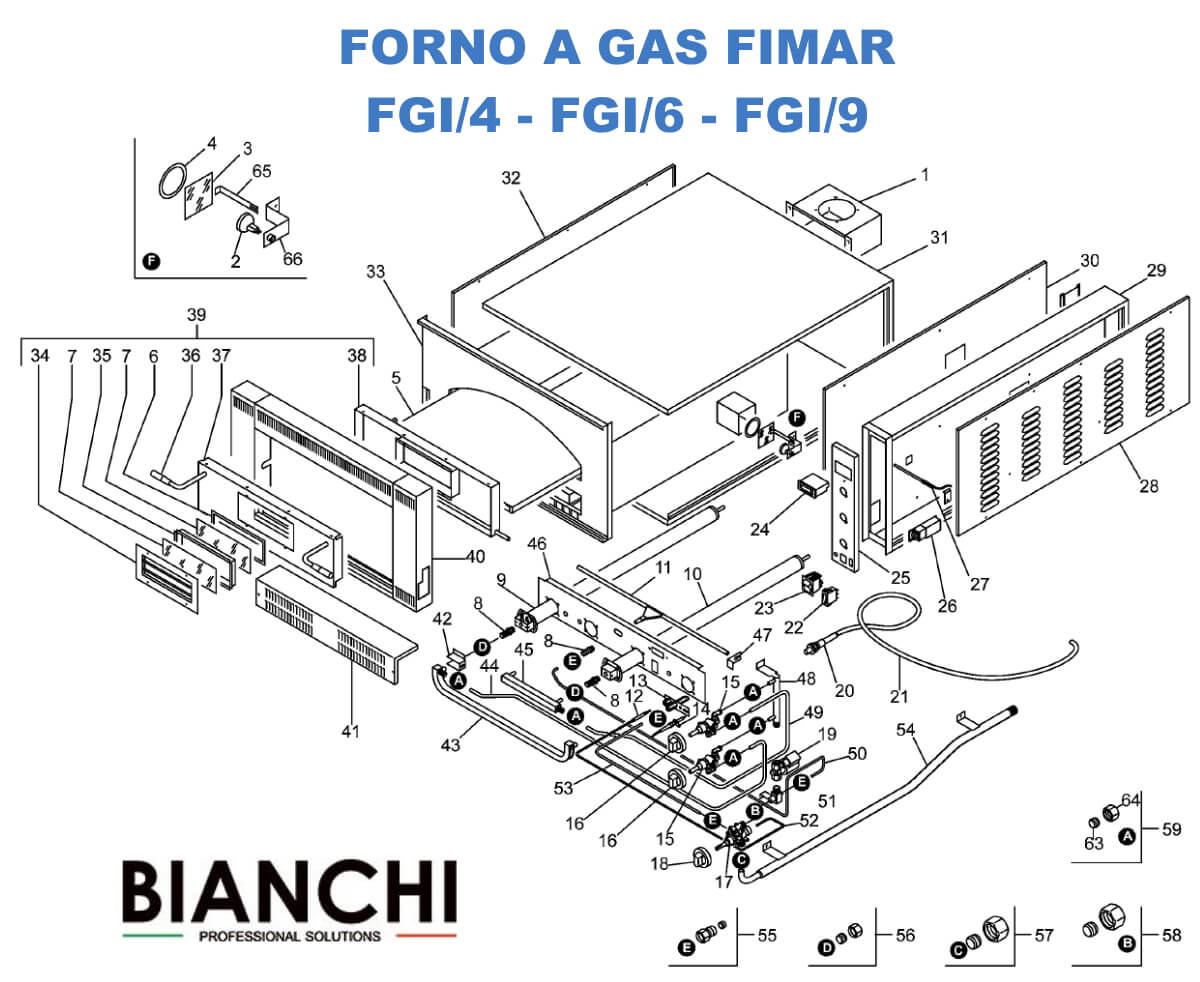 Esploso ricambi per forno a gas Fimar FGI4 - FGI6 - FGI9 - Bianchi ...