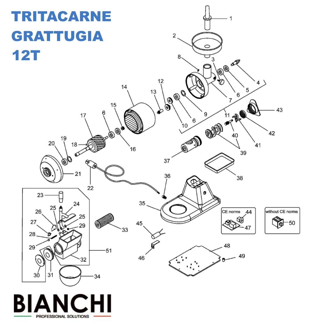 Exploded view for spare parts for combined meat grinder grater Fimar ...