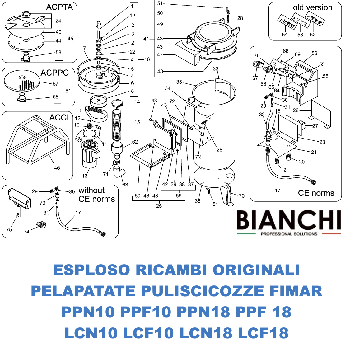Exploded view of spare parts for Fimar peeler cleaner models PPN10 ...